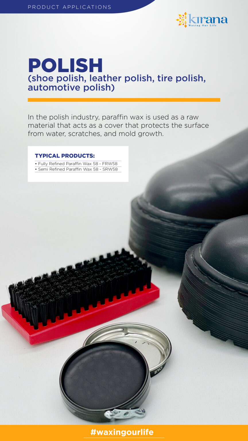 Application – Kirana Mitra Abadi